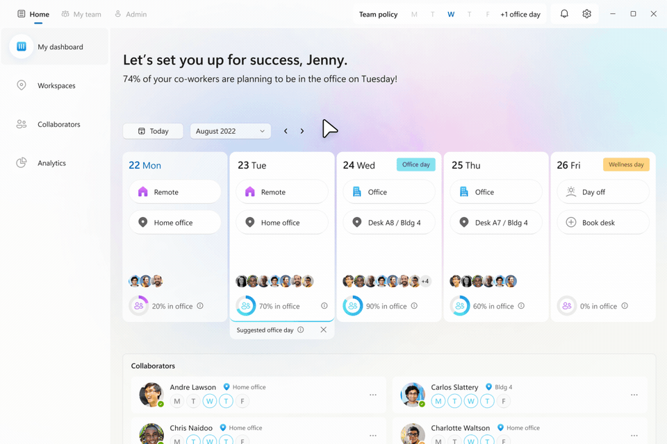 The Future of the Intelligent Workplace