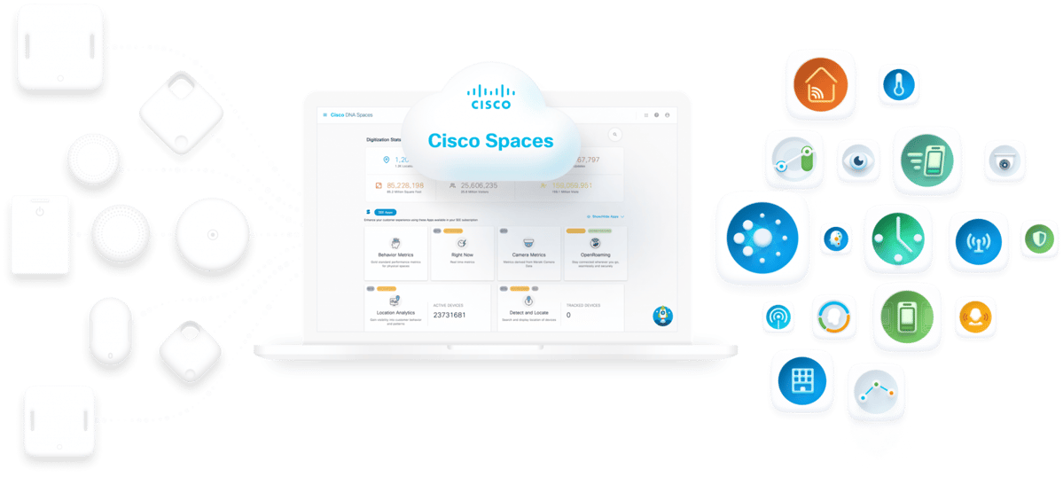 Generation-e | Cisco Spaces