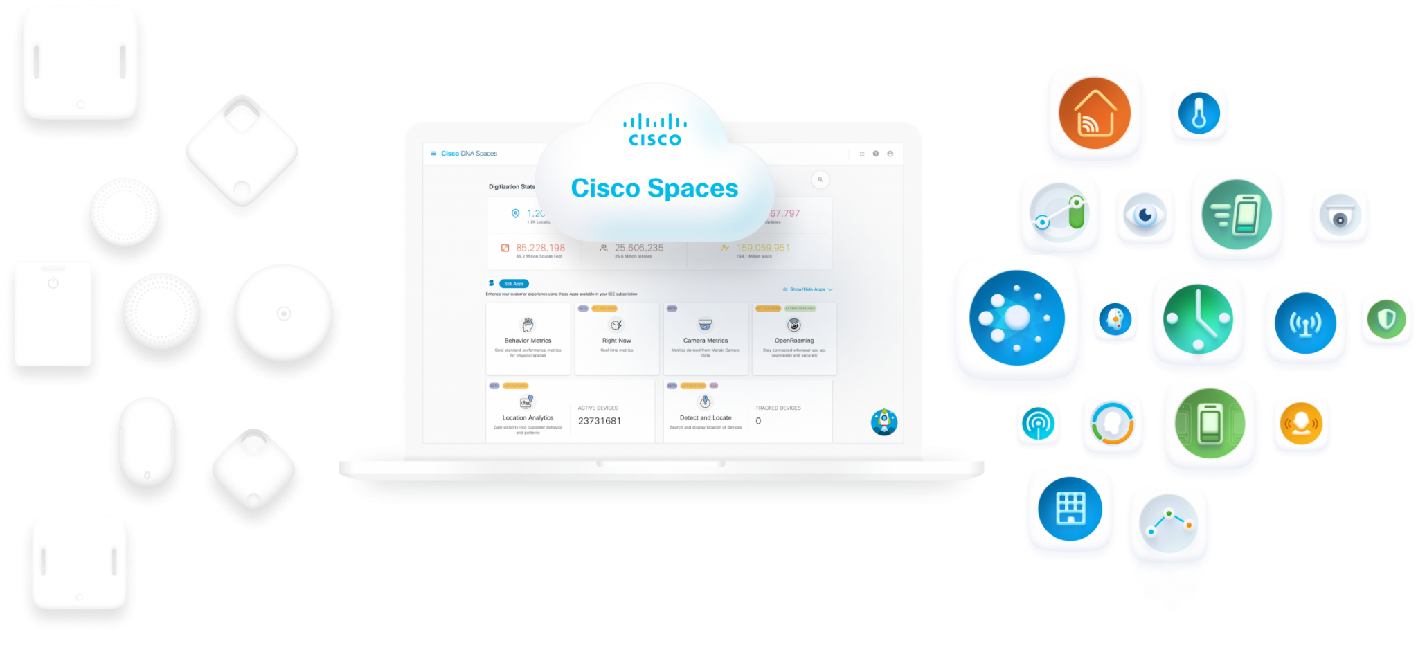 Generation-e | Cisco Spaces