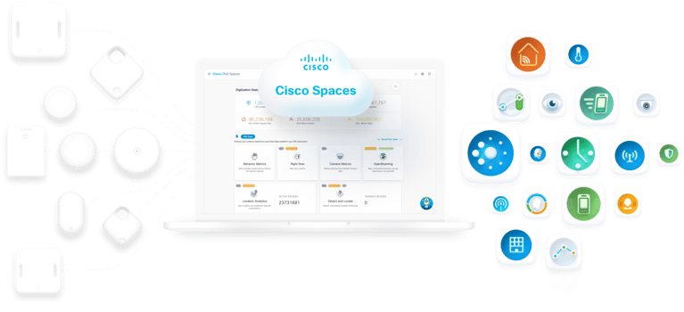 Generation-e | Cisco Spaces